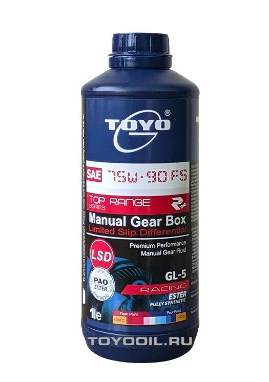 Масло трансмиссионное TOYO-G Top Range 75W-90 GL-5 1 л