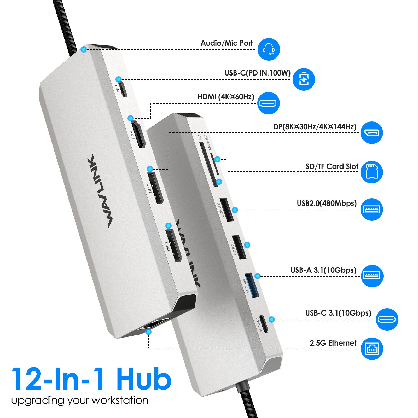 WAVLINK USB C Док-станция 7-в-1 4K Белый, 12-In-1