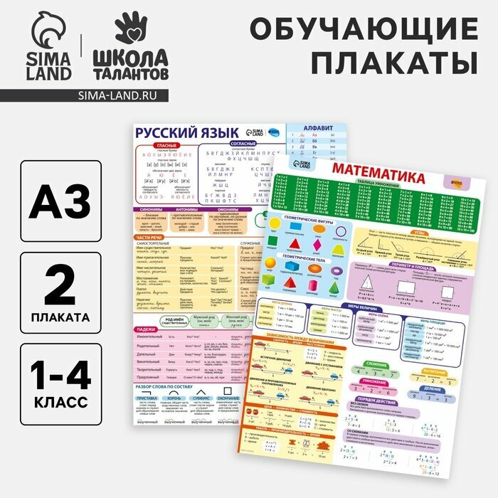 Набор обучающих плакатов Русский язык и математика 1-4 класс 2 в 1, А3, 2 шт.