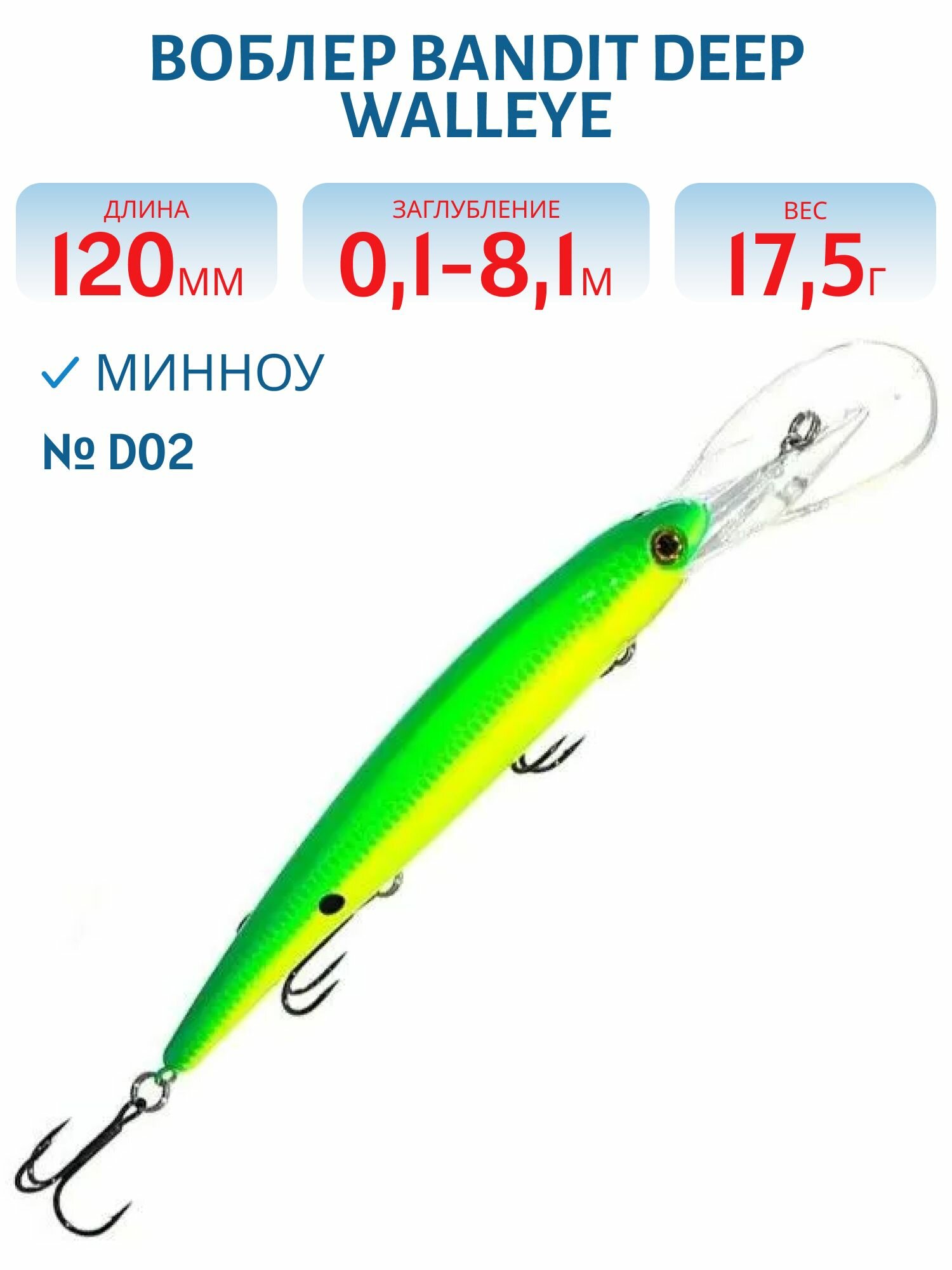 Воблер BANDIT DEEP WALLEYE, 120 мм, 17,5 гр, цвет D02