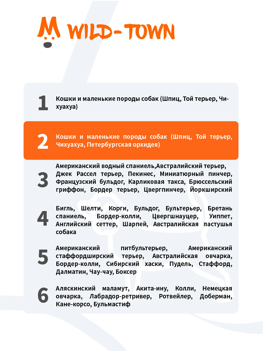 Клетка для животных — фото 1