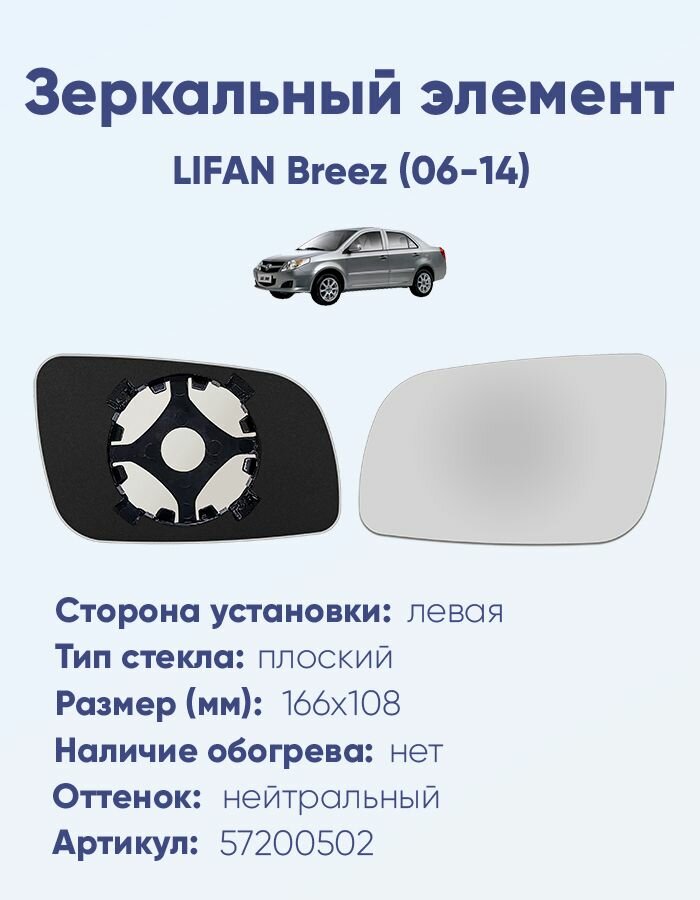Зеркальный элемент левый LIFAN Breez (06-14) плоский нейтральный без обогрева