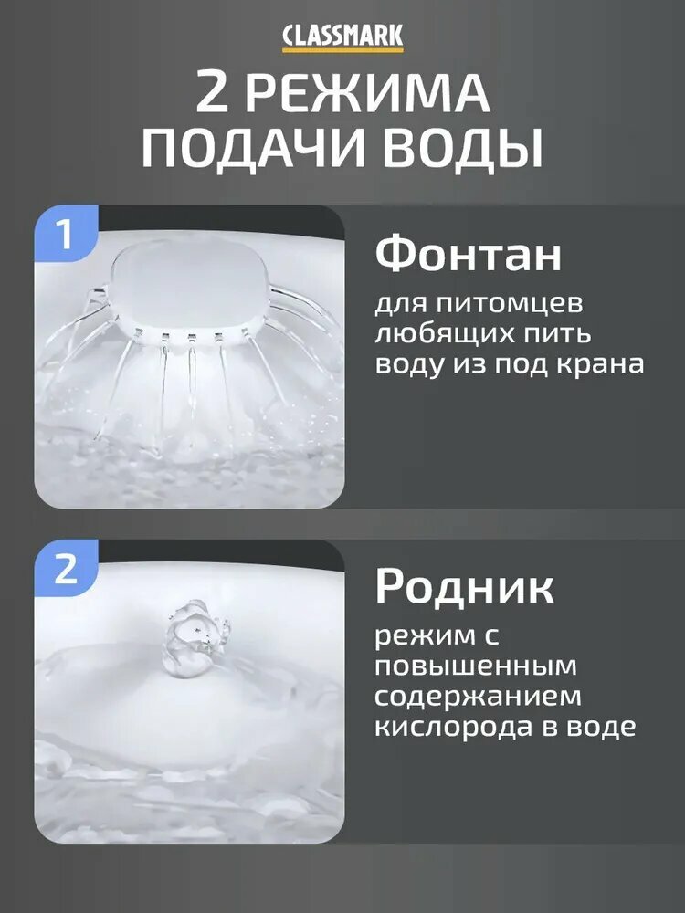 Фонтан для кошек и собак, поилка автоматическая, зоотовары для животных, питьевой фонтанчик, поильник