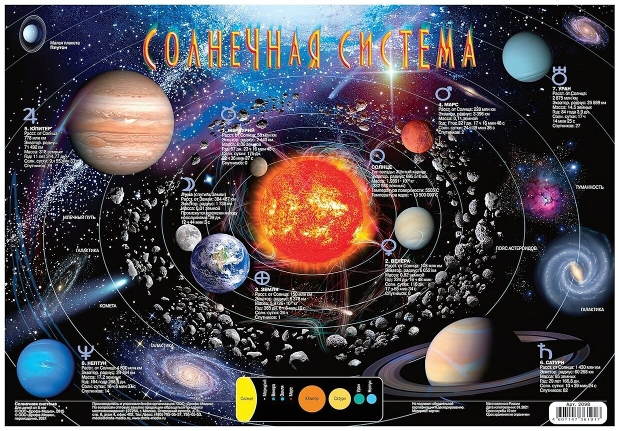 Плакат "Солнечная система" для детей 5-10 лет, развивающий, Дрофа-Медиа, картон