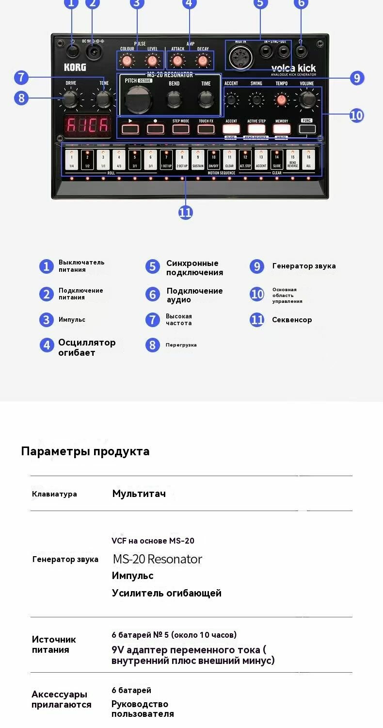 Синтезатор — фото 1