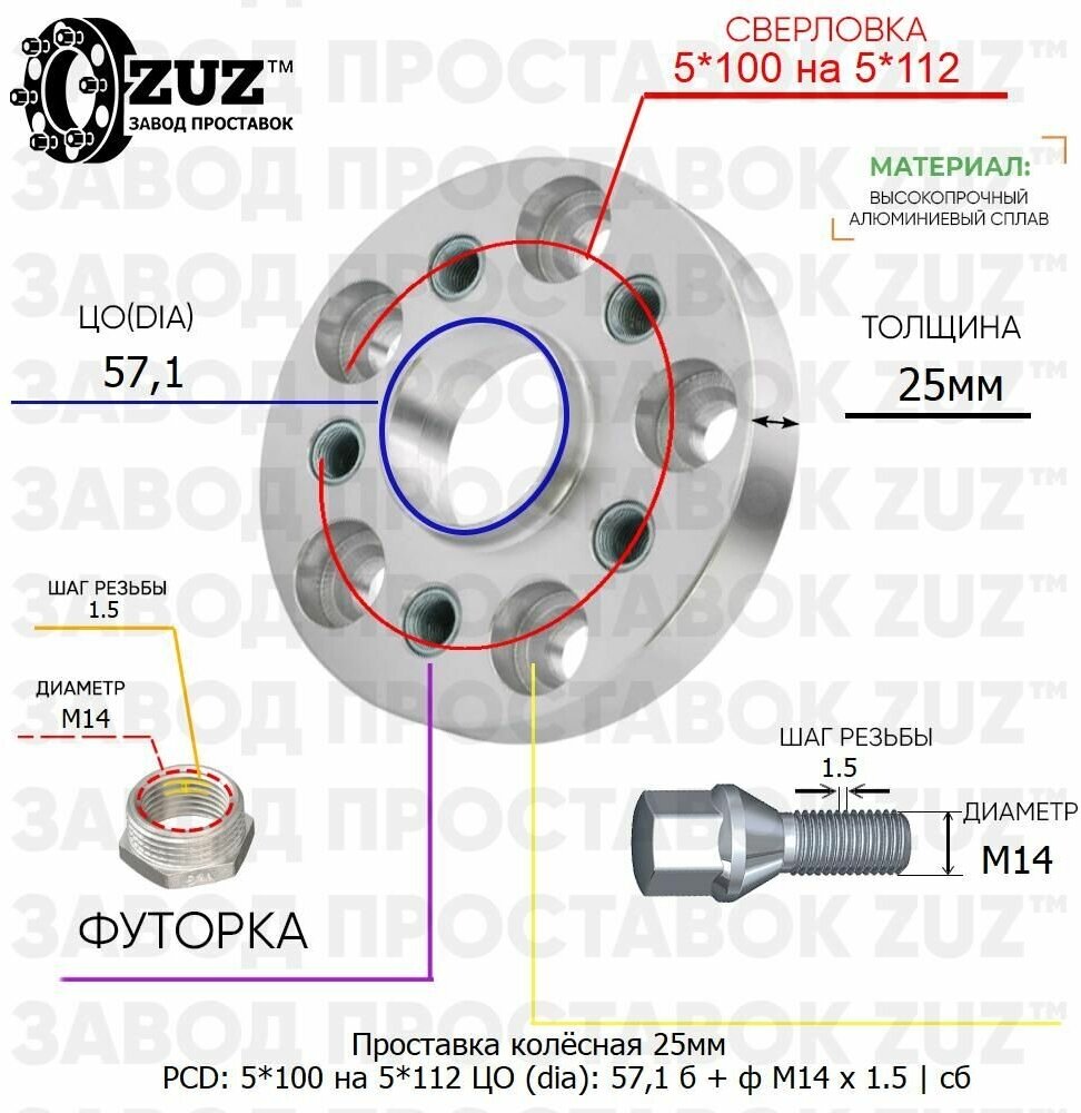 Проставка колёсная 1 шт 25мм 5*100 на 5*112 ЦО 57,1 Крепёж в комплекте Болт + Футорка М14*1,5 ступичная с бортиком переходная адаптер для дисков 1 шт на ступицу 5x100 на 5x112