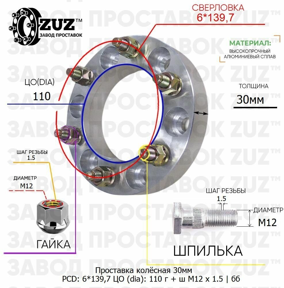 Проставка колёсная 1 шт 30мм 6*139,7 ЦО 110 Крепёж в комплекте Гайка + Шпилька М12*1,5 ступичная без бортика для дисков 1 шт на ступицу 6x139,7