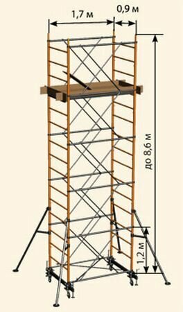 Вышка Тура Радиан-Омега 5 Передвижная