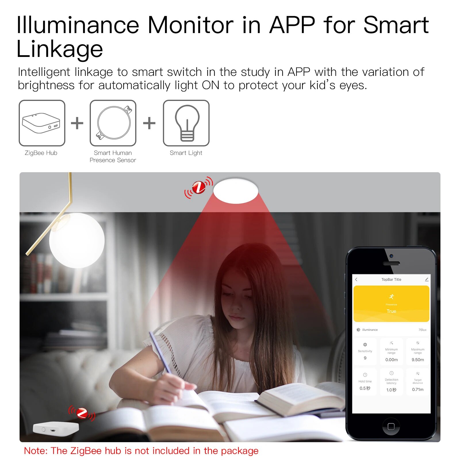Датчик присутствия Zigbee, Цвет: Zigbee version — фото 1