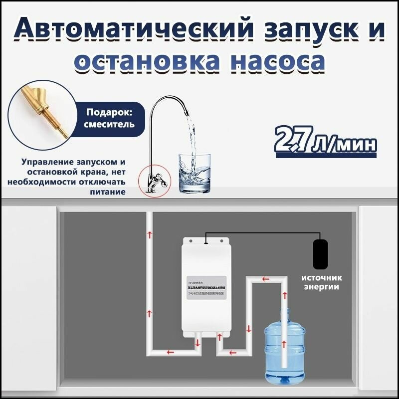 Диспенсер для воды