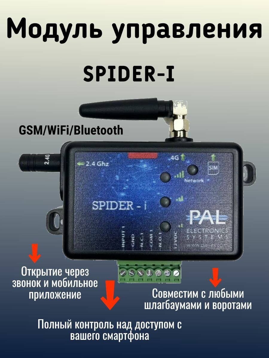 Модуль управления SPIDER-I