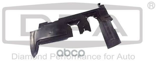 Диффузор Радиатора Левый DPA арт. 81210877102