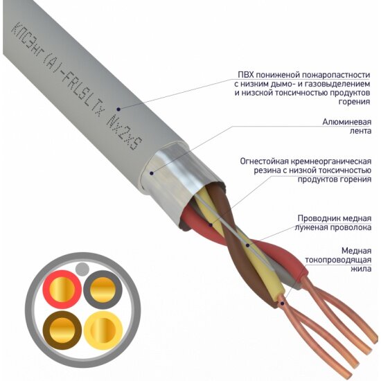 Кабель огнестойкий Rexant кпсэнг(А)-FRLSLTx 2x2x0,75 кв. мм (бухта 200 м)