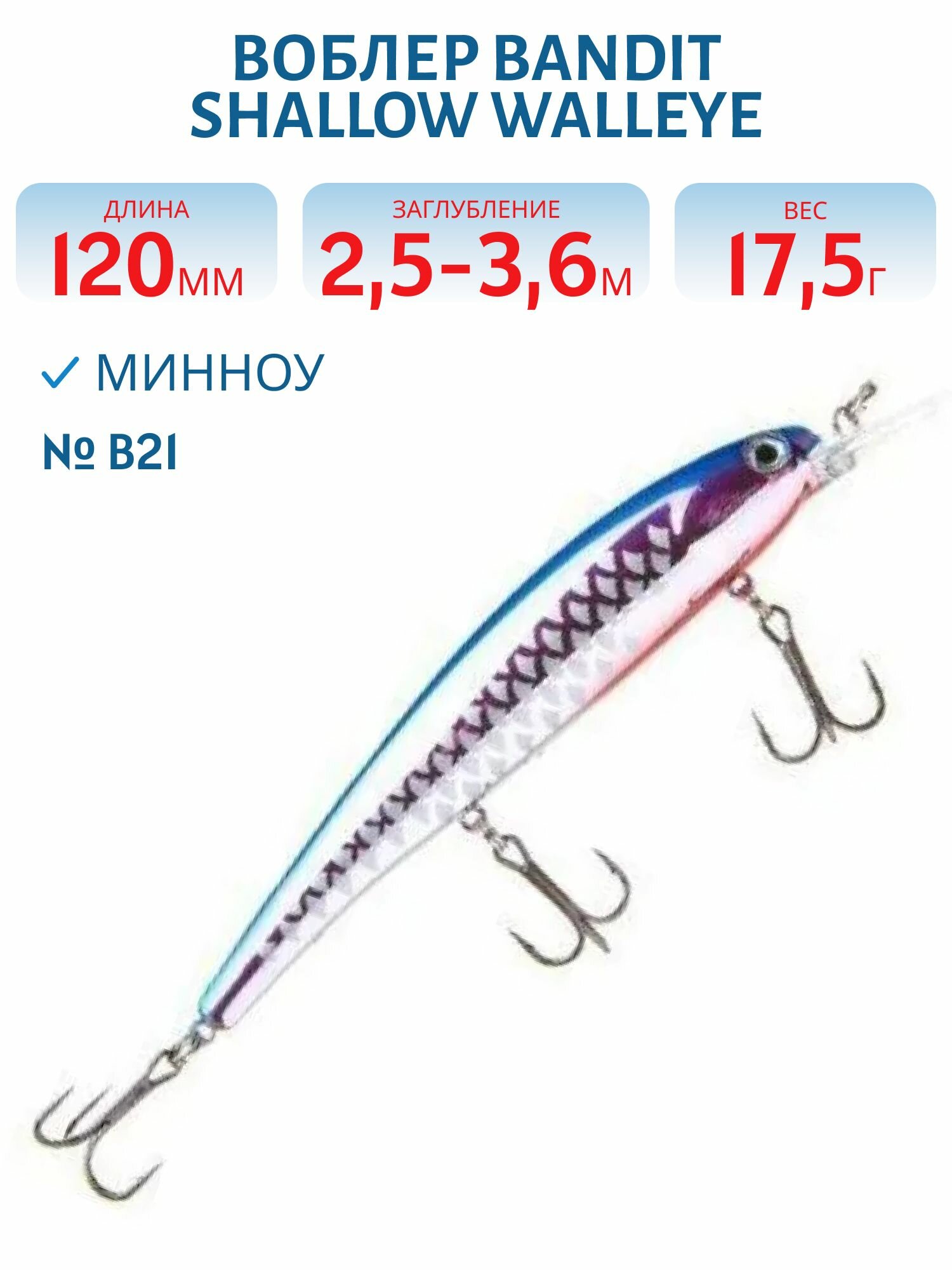 Воблер BANDIT SHALLOW WALLEYE, 120 мм, 17,5 гр, цвет B21