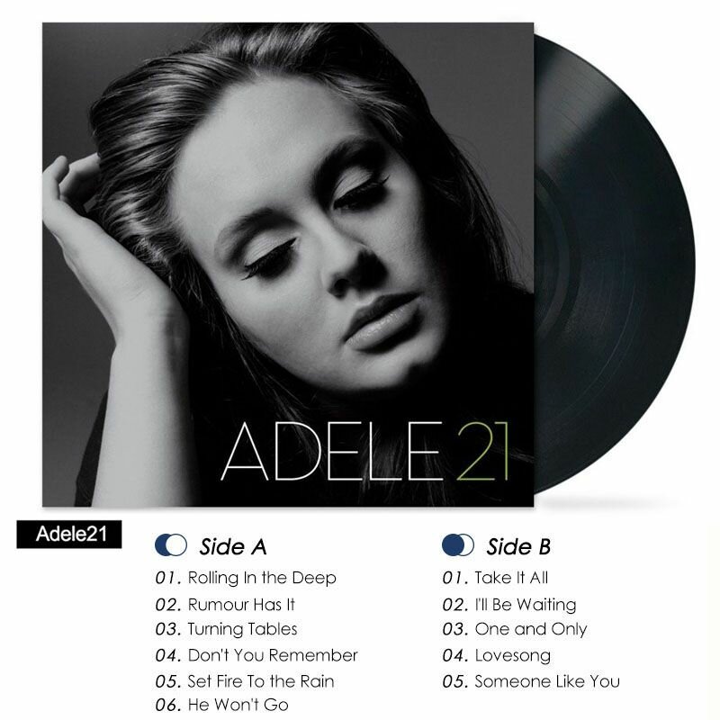 Пластинка виниловая современная +Adele 21