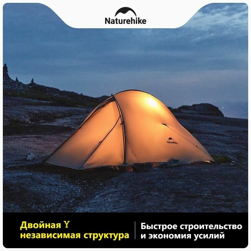 Палатка — фото 1
