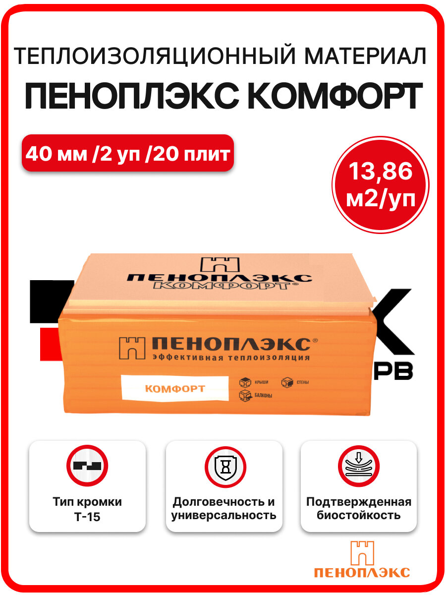 Пеноплекс Комфорт 40 мм ( 2 уп. / 13,86 м2 / 20 плит) утеплитель из пенополистирола (XPS, эппс) для стен, крыши, пола