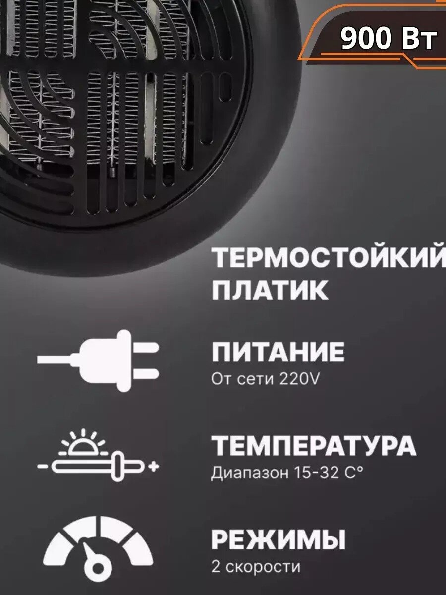 Обогреватель настенный/нагреватель портативный/электрический для дома, дачи/Тепловентилятор с LED дисплеем