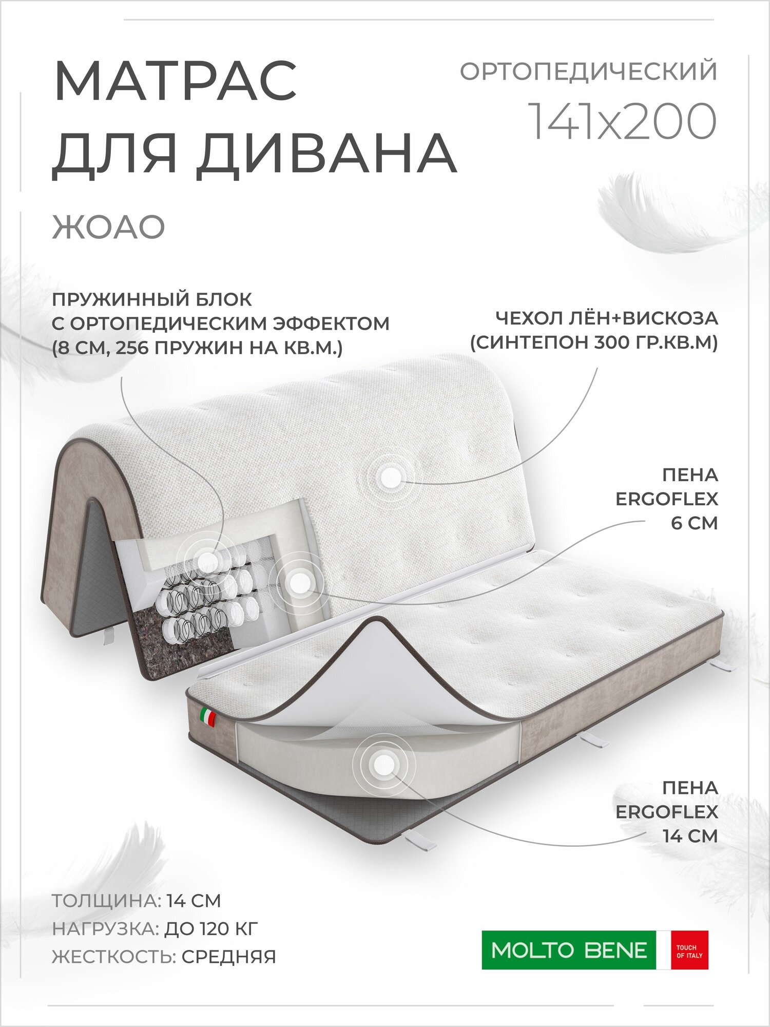 Матрас для дивана аккордеон 141х135х14, 141х65х14 см. (141х200х14), ортопедический жоао комбинированный