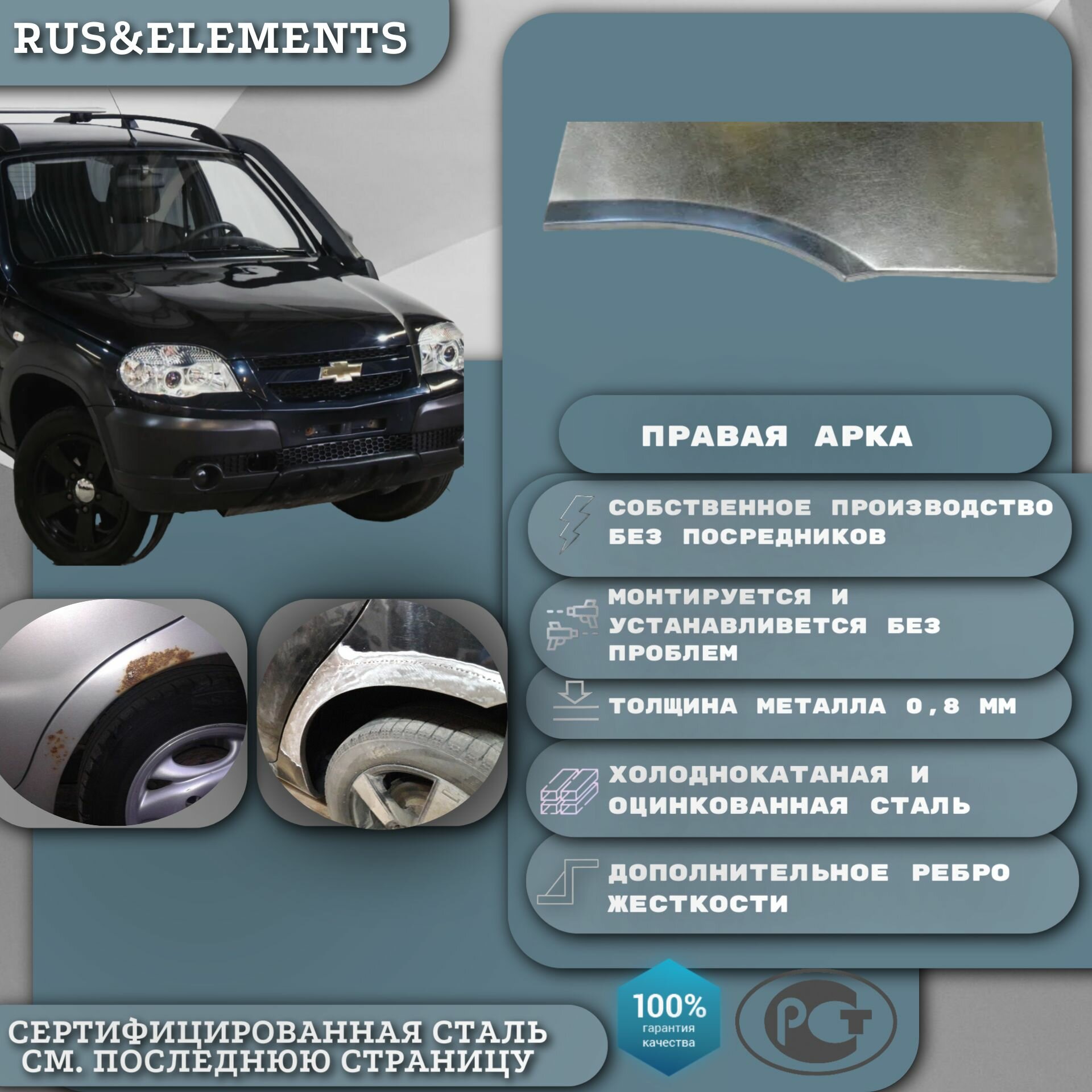 Правая ремонтная арка для автомобиля Chevrolet Niva (2002-2020 г. в.) ( Шевроле Нива ) Оцинкованная сталь 0.8 мм