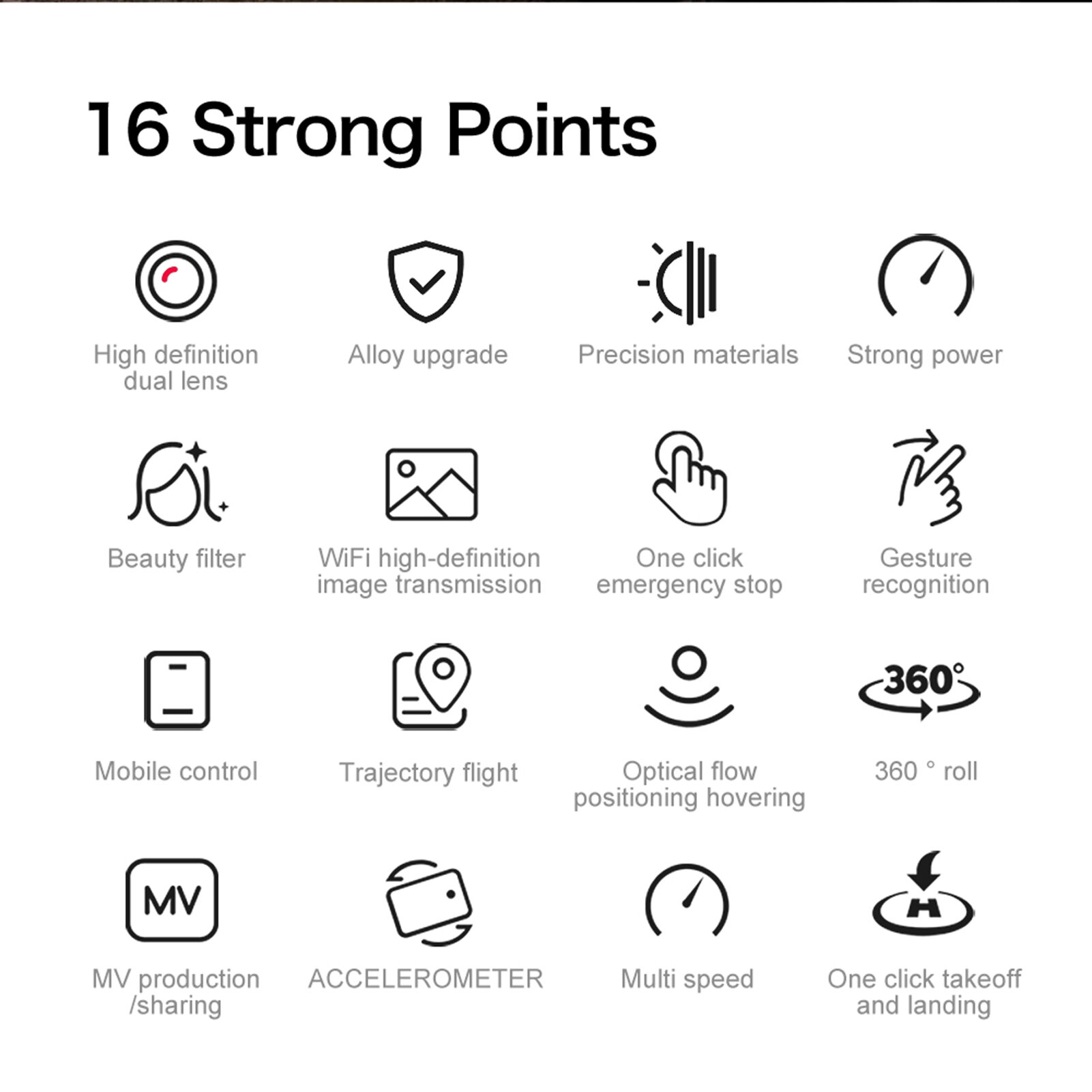Дрон с дистанционным управлением и двойной камерой 4K Optical Flow Hover Взлет одним щелчком Посадка Квадрокоптер с дистанционным управлением для детей и взрослых
