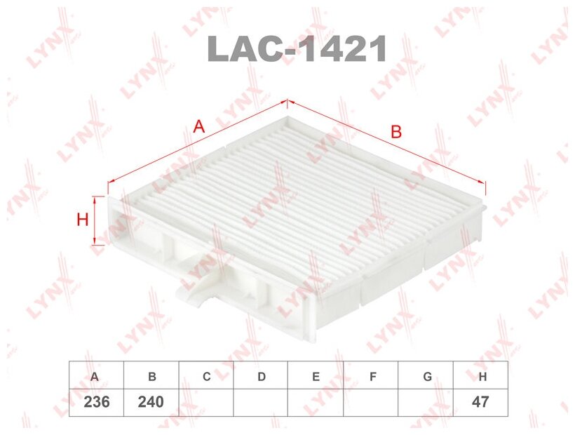 Фильтр салонный LYNXauto LAC-1421. Для: RENAULT Рено Scenic II 03> / Grand Scenic 04>