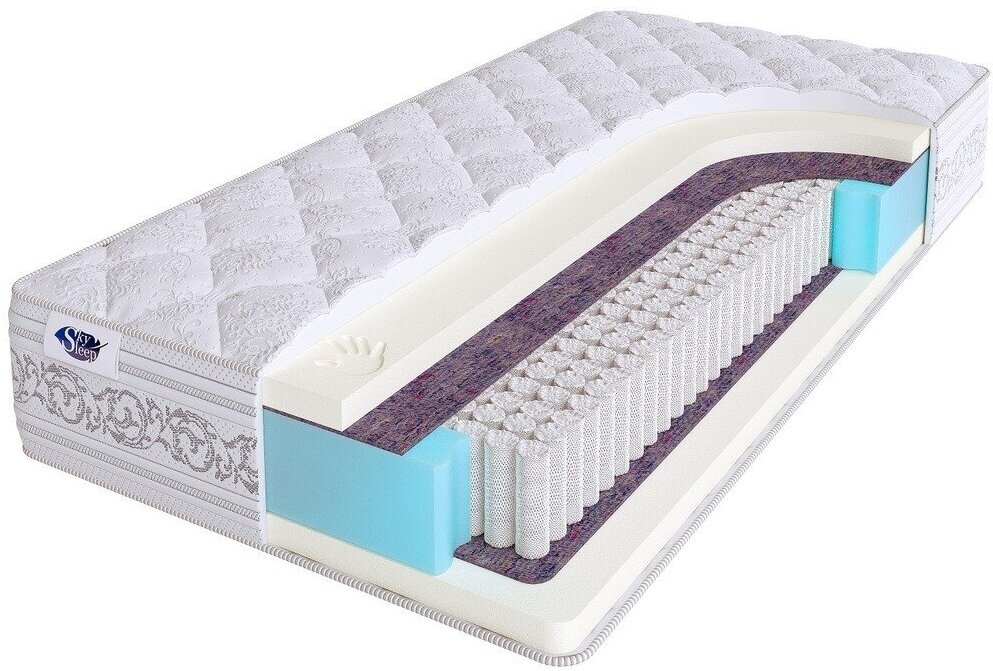 Матрас SkySleep Privilege Memory S1000 160х200 высота 24 см анатомический мягкий Независимые пружины