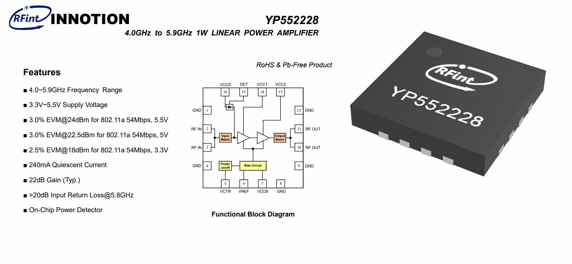 YP552228 LINEAR POWER AMPLIFIER 1W Линей усилитель СВЧ мощности 4.0GHz to 5.9GHz Innotion