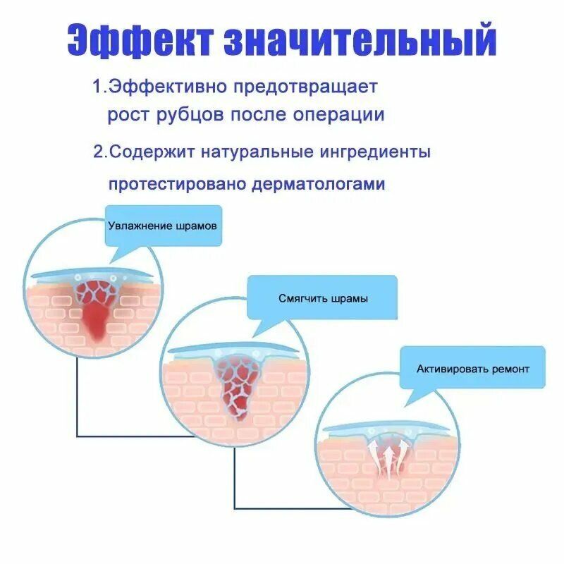 Крем для ухода за кожей