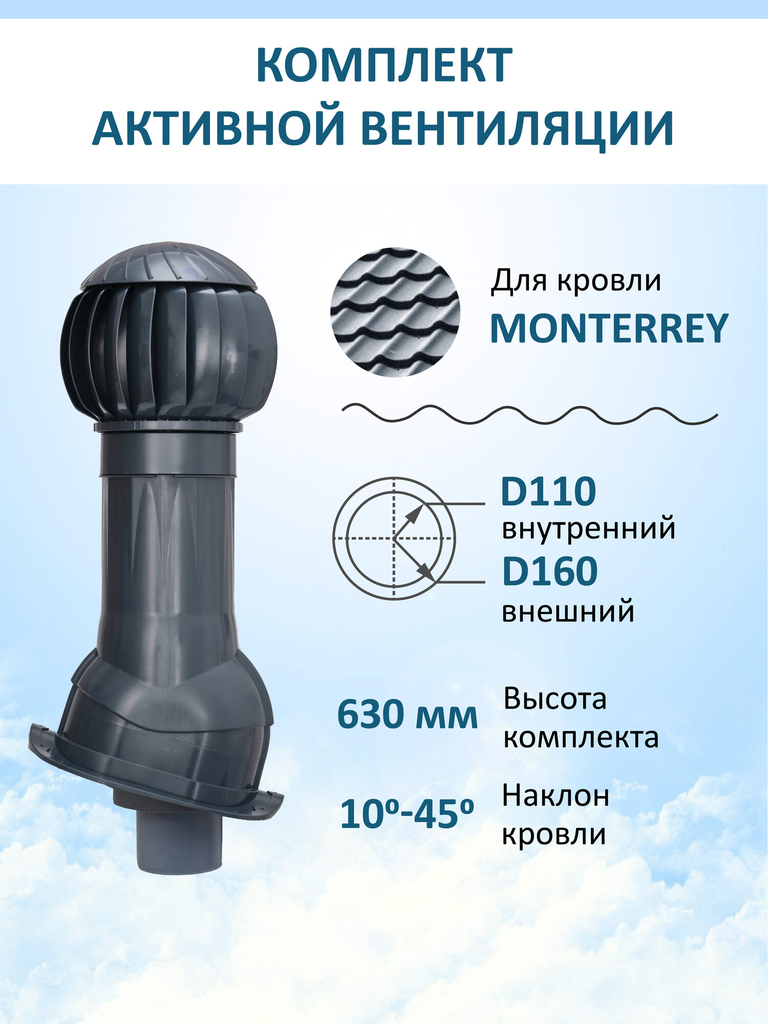 Готовый комплект изолированный: для металлочерепицы Монтеррей, 110/160 мм, RAL7024, Gervent, серия Twister