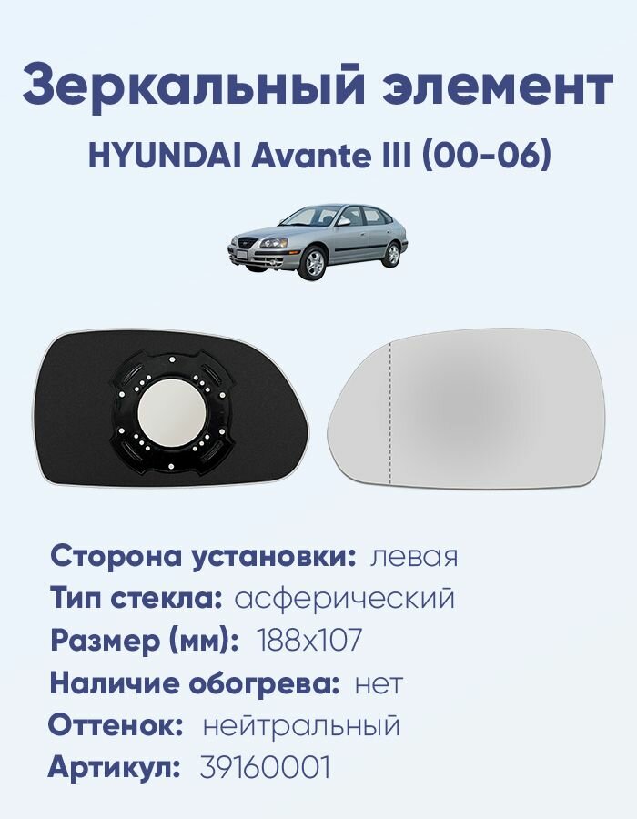 Зеркальный элемент левый HYUNDAI Avante III (00-06) асферика нейтральный без обогрева