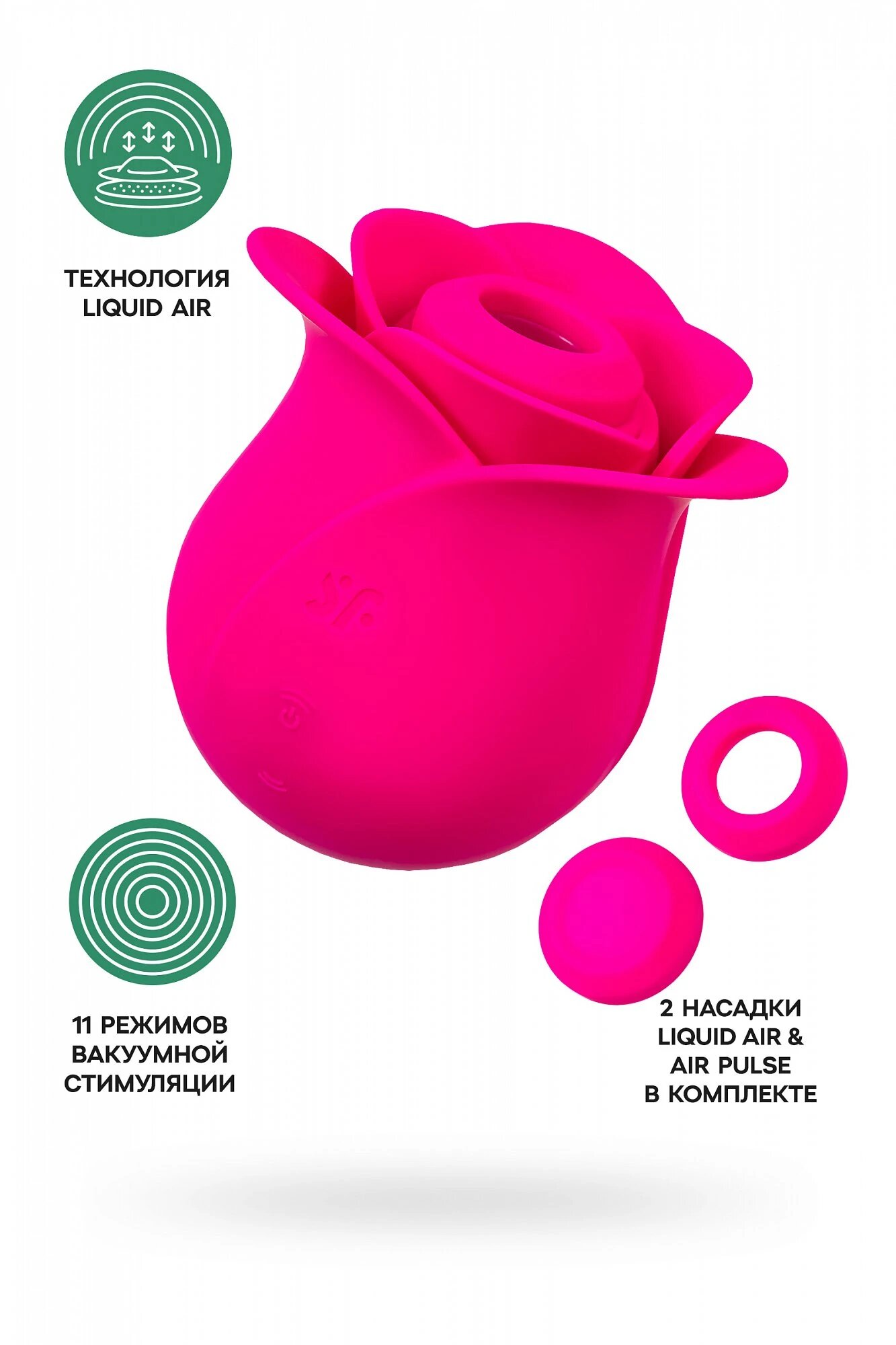 Вакуум-волновой стимулятор клитора Satisfyer Pro 2 Modern Blossom 6,6 см