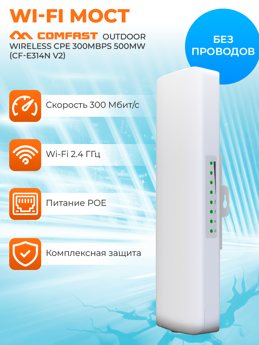 Wi-Fi точка доступа уличная (27дбм) Comfast CF-E314N V2 WiFi antenna 2*14dBi