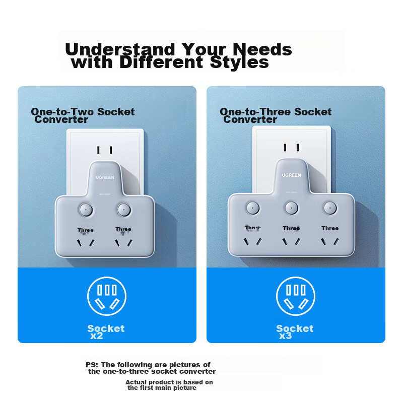 Lulian Power Adapter/Three-Prong One-To Converter/USB Power Strip/Power Strip/Power Bar/One-To Power Extension with 2 Independent Switches 90774