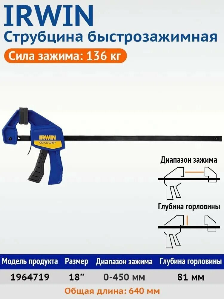 Струбцина Зажимная 450 мм, 3 шт.