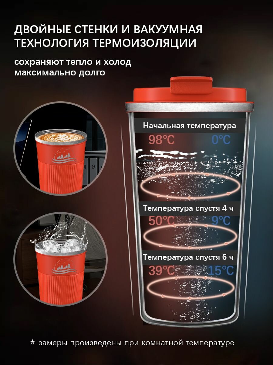Термокружка Simple, 0.51 л — фото 1