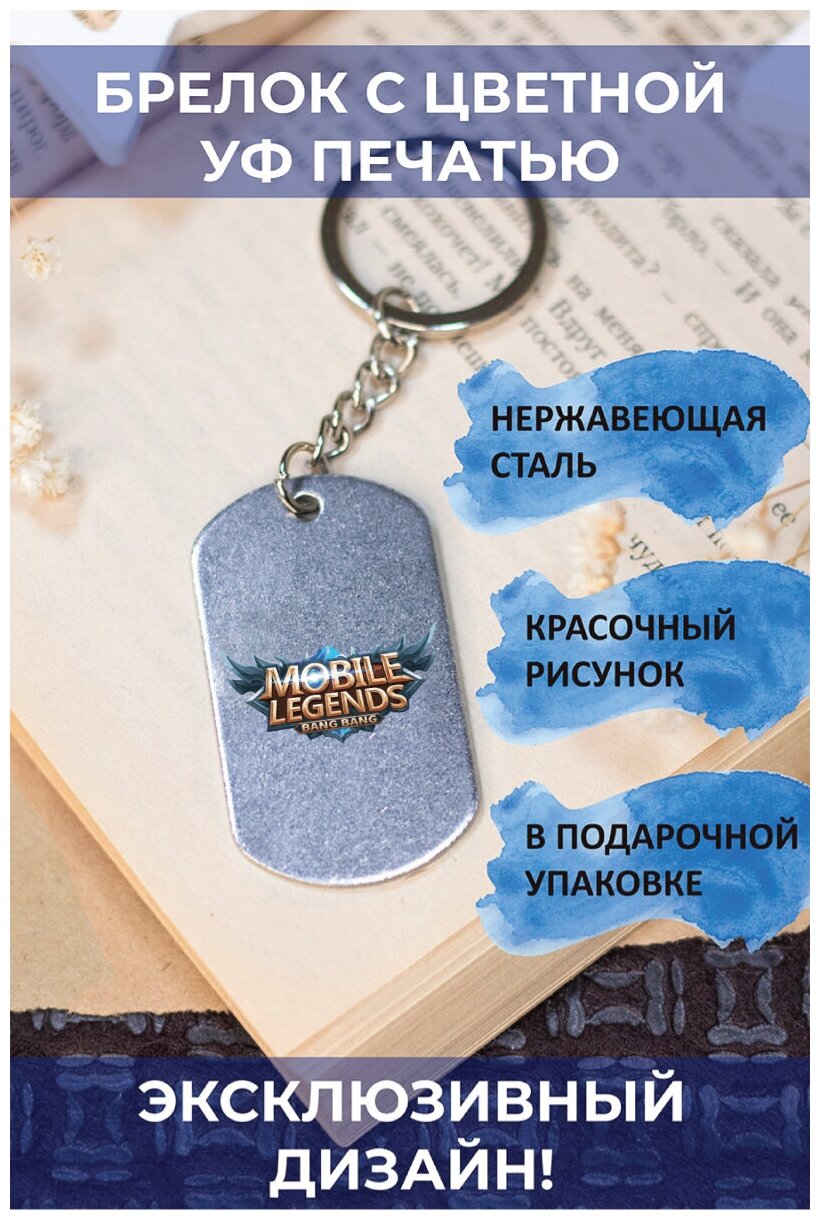 Брелок