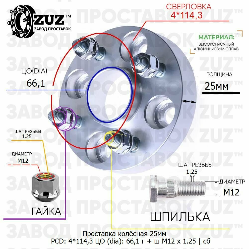 Проставка колёсная 1 шт 25мм 4*114,3 ЦО 66,1 Крепёж в комплекте Гайка + Шпилька М12*1,25 ступичная с бортиком для дисков 1 шт на ступицу 4x114,3