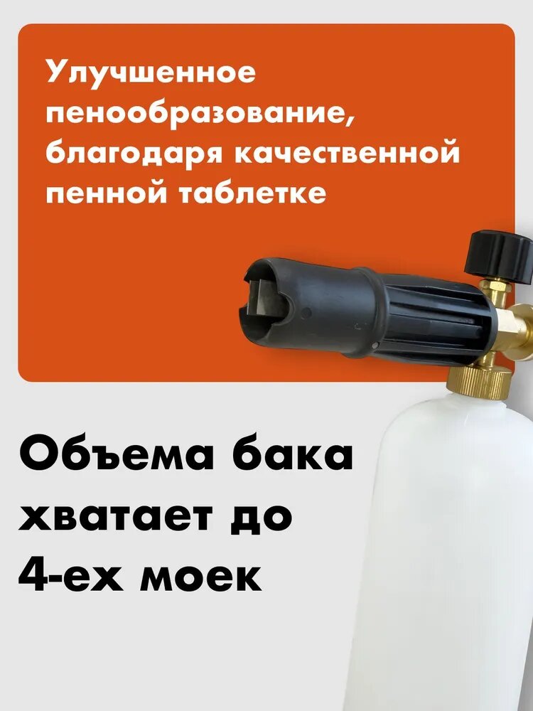 Аксессуар для минимоек — фото 1