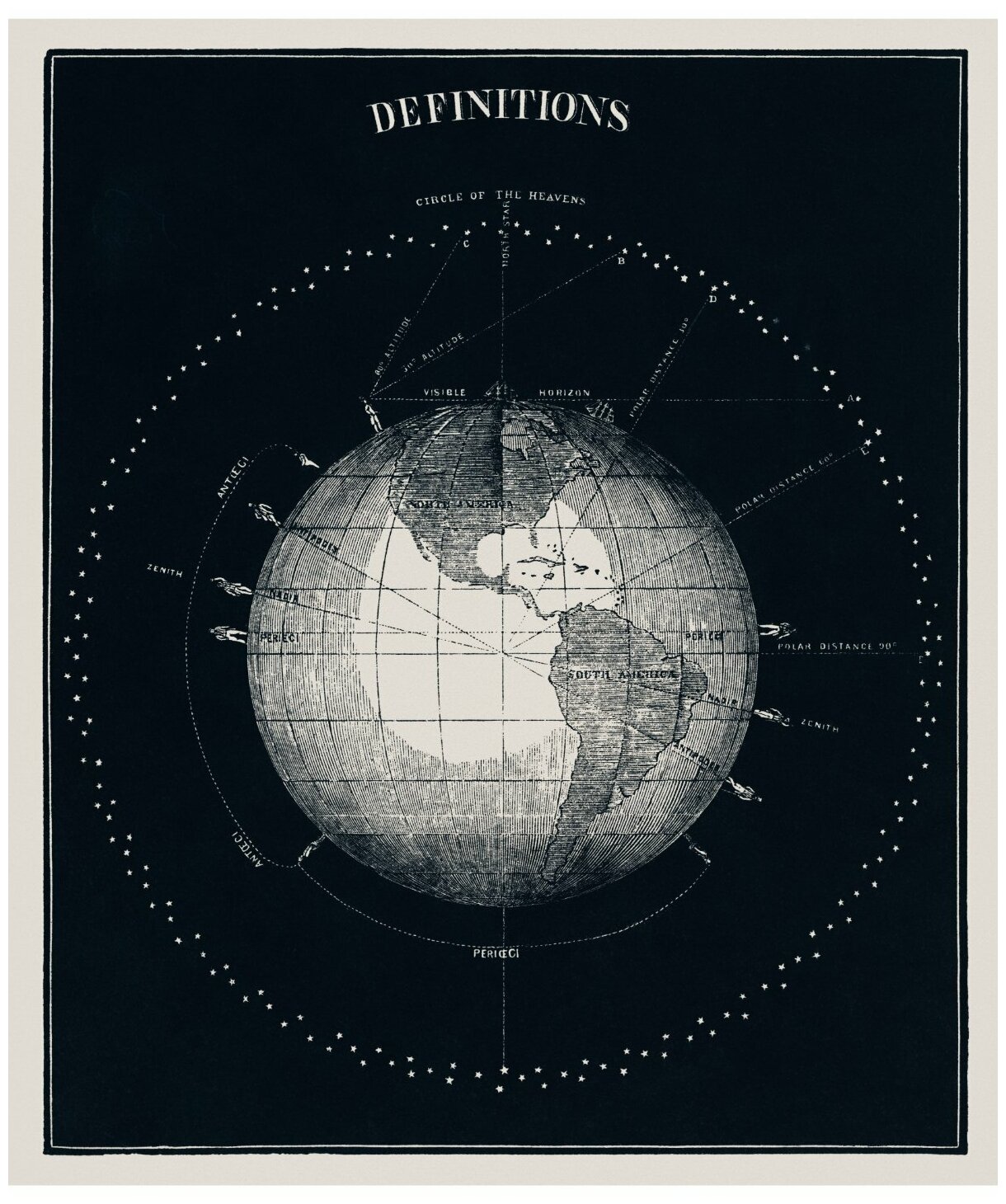 Постер / Плакат / Картина Астрономическая карта планеты Земля 60х90 см в подарочном тубусе
