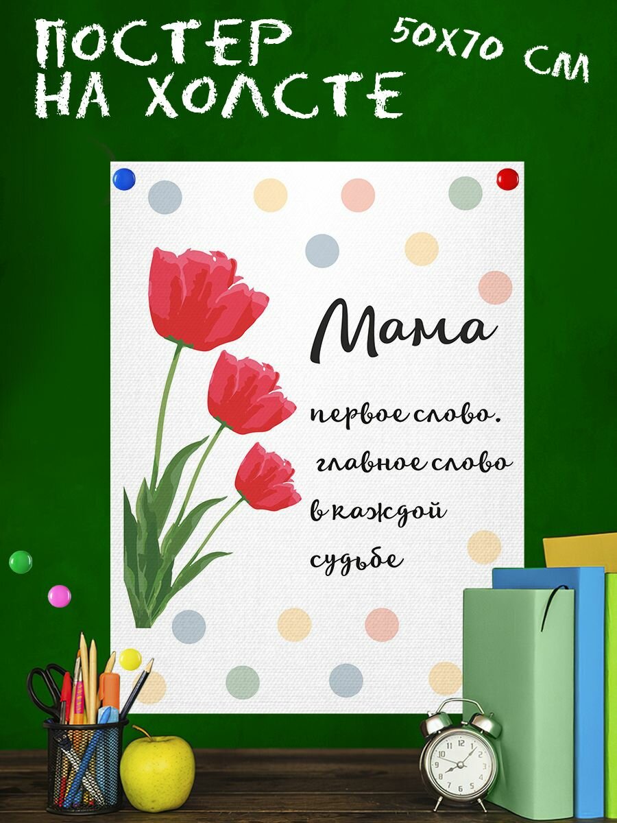 Обучающий постер-плакат для школы День матери Подарок для мамы (2) 50х70 см