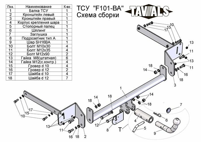 Фаркоп(прицепное) Tavials для FORD FOCUS 2, 3 (DA3 / DYB) (хетчбек) 2004-. (С быстросъемным шаром)(паспорт и сертификат в комплекте)(без электрики)T-F101-BA