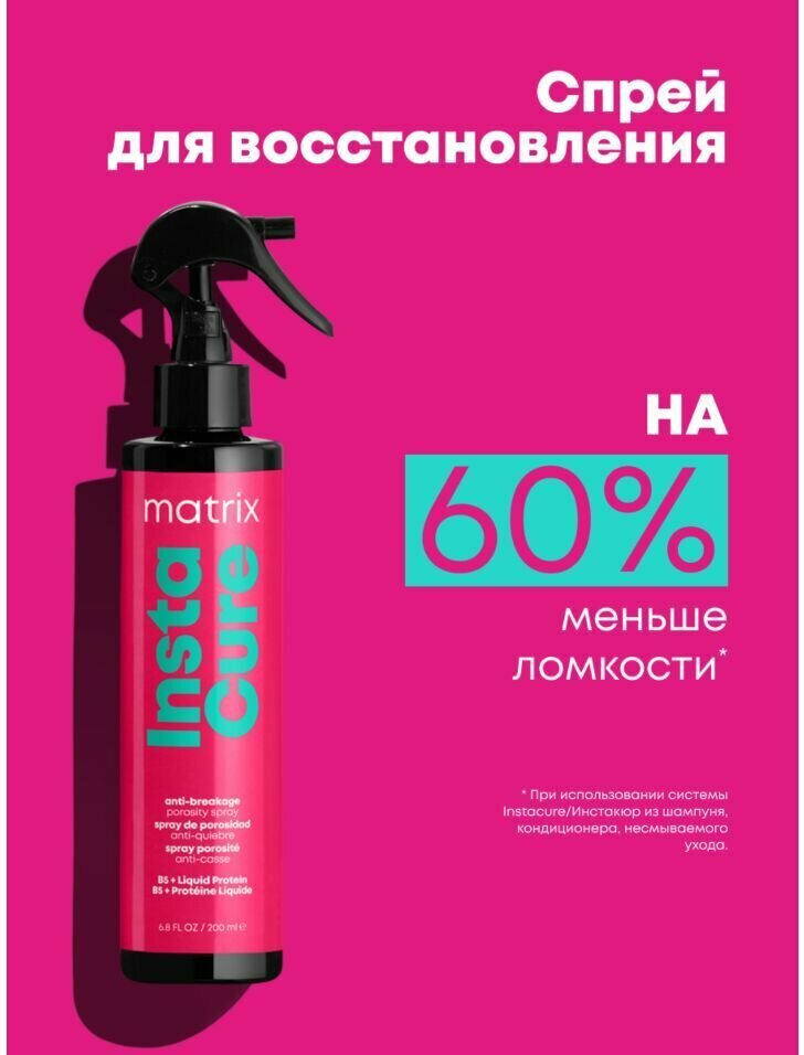 Matrix Instacure спрей с жидким протеином и провитамином B5 против ломкости и пористости волос, 190мл