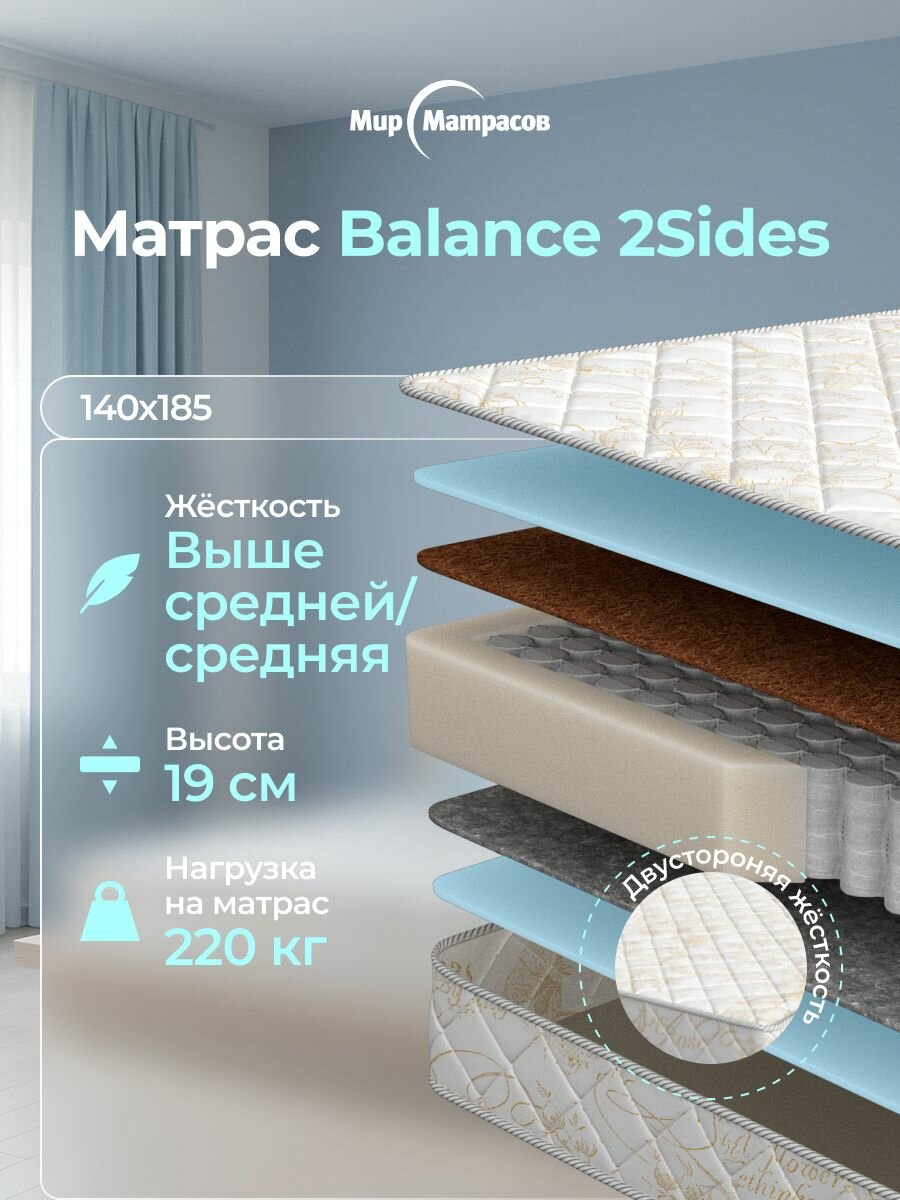 Матрас анатомический 140x186 Balance 2Sides, Независимые пружины