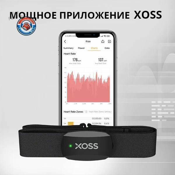 Кардиомонитор — фото 1