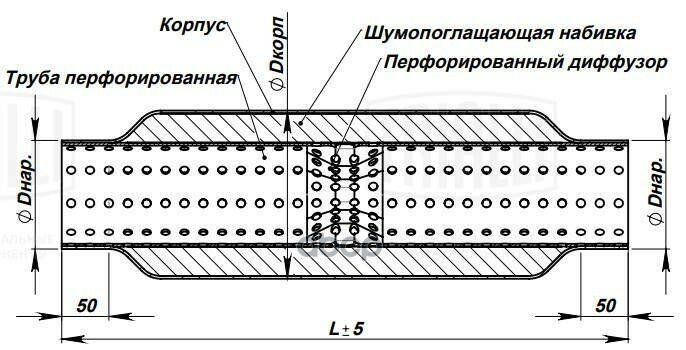Стронгер 50550-76 С Перф. Диффузором (Нерж. Алюм. Сталь) Trialli арт. ESM50550D
