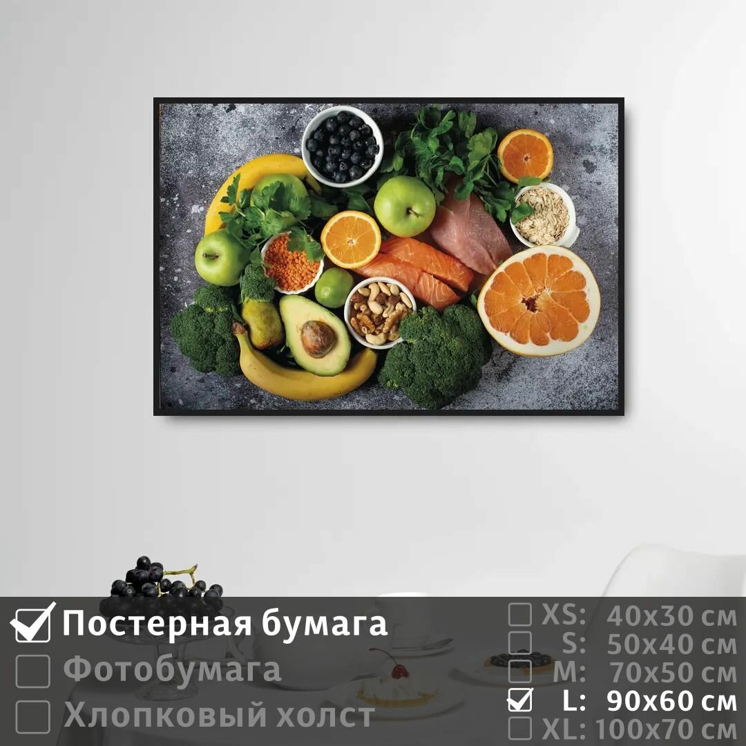 Постер на стену Натюрморт Овощи Зелень Фрукты 90х60 см ПолиЦентр