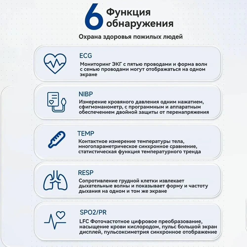 Монитор пациента — фото 1