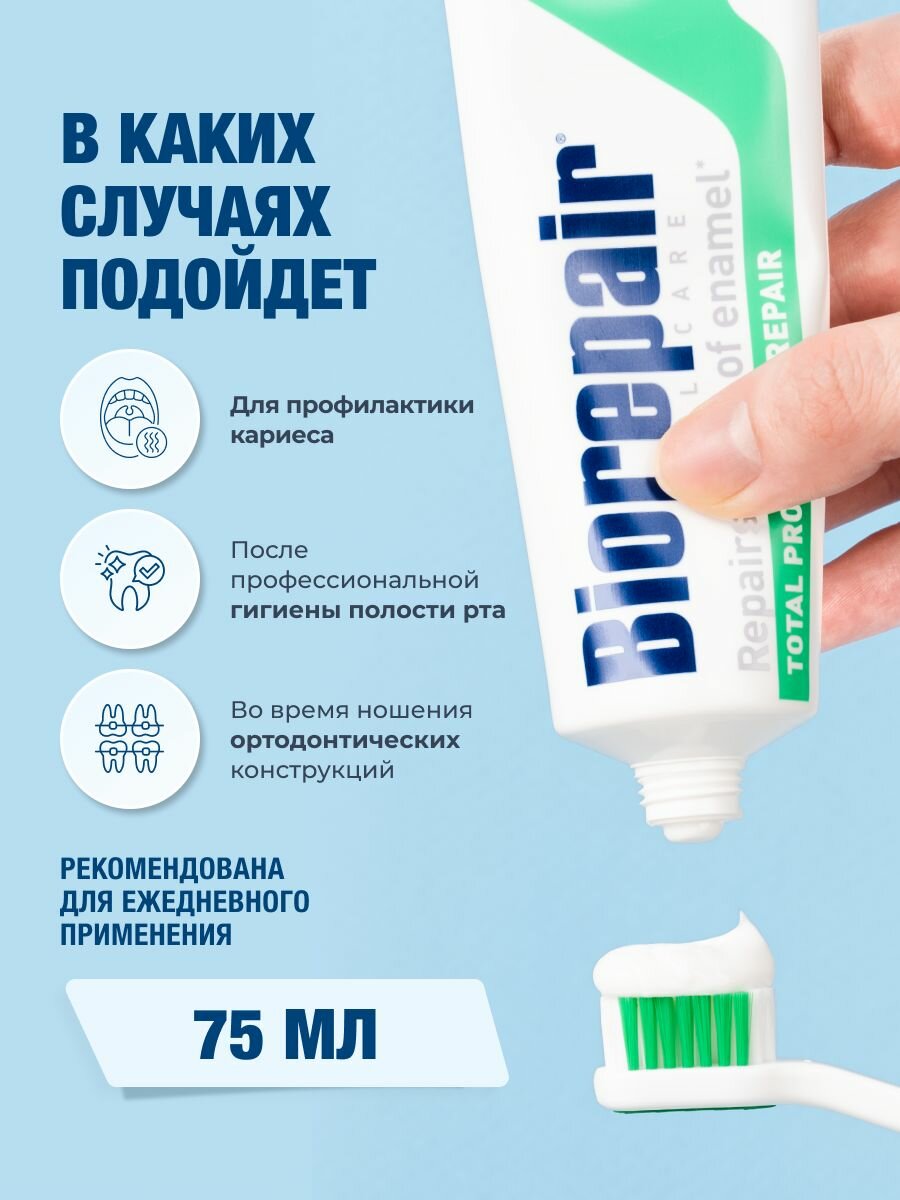 Зубная паста — фото 1