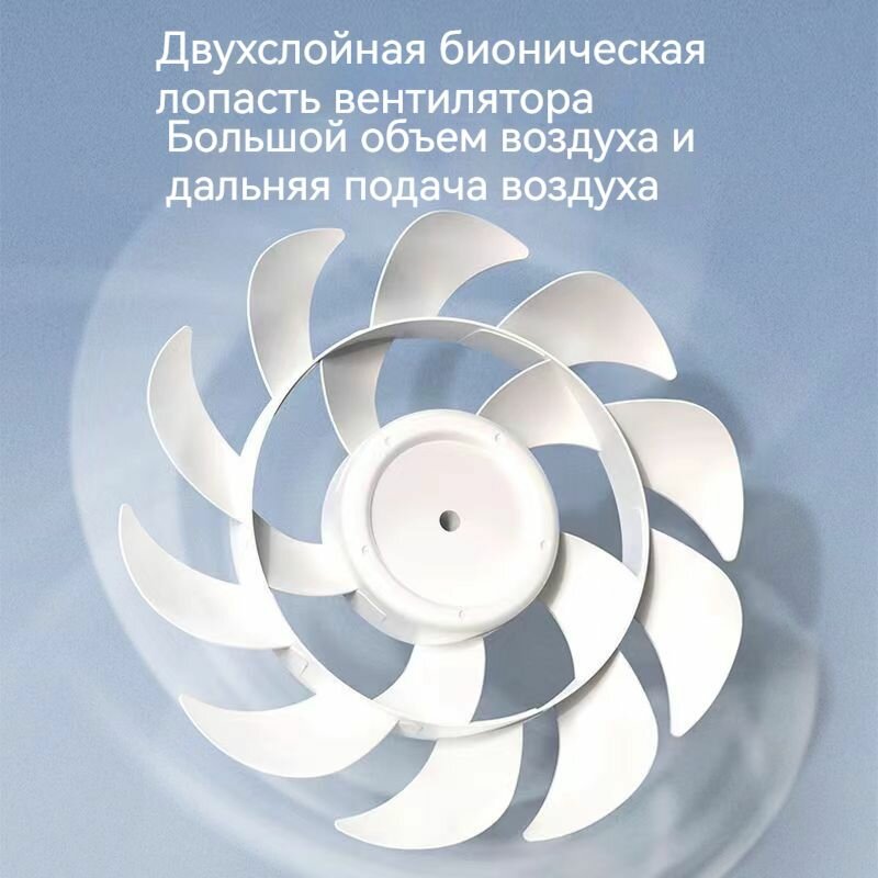 Настенный вентилятор — фото 1